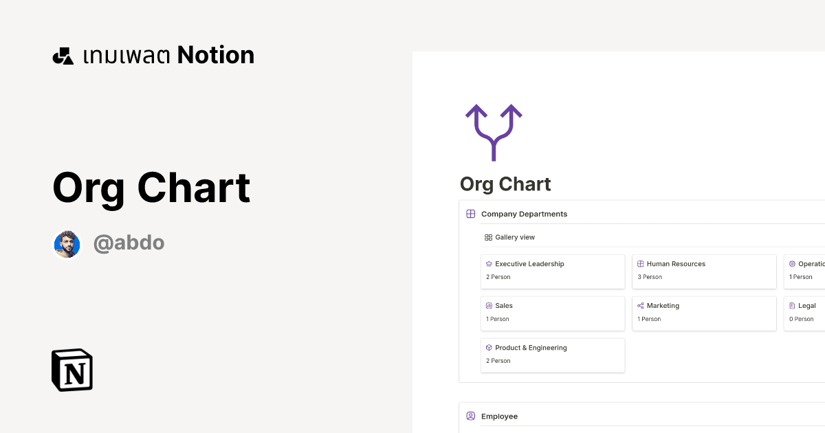 เทมเพลต Org Chart โดย Abdo Karmalla | มาร์เก็ตเพลส Notion