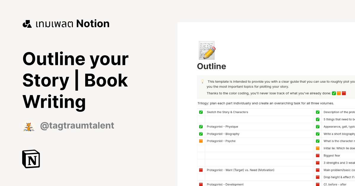 เทมเพลต Outline your Story | Book Writing โดย Tagtraumtalent | มาร์เก็ต ...