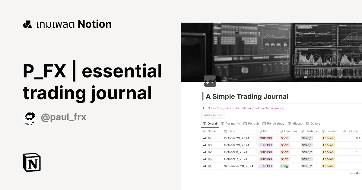 เทมเพลต P_FX | essential trading journal | มาร์เก็ตเพลส Notion
