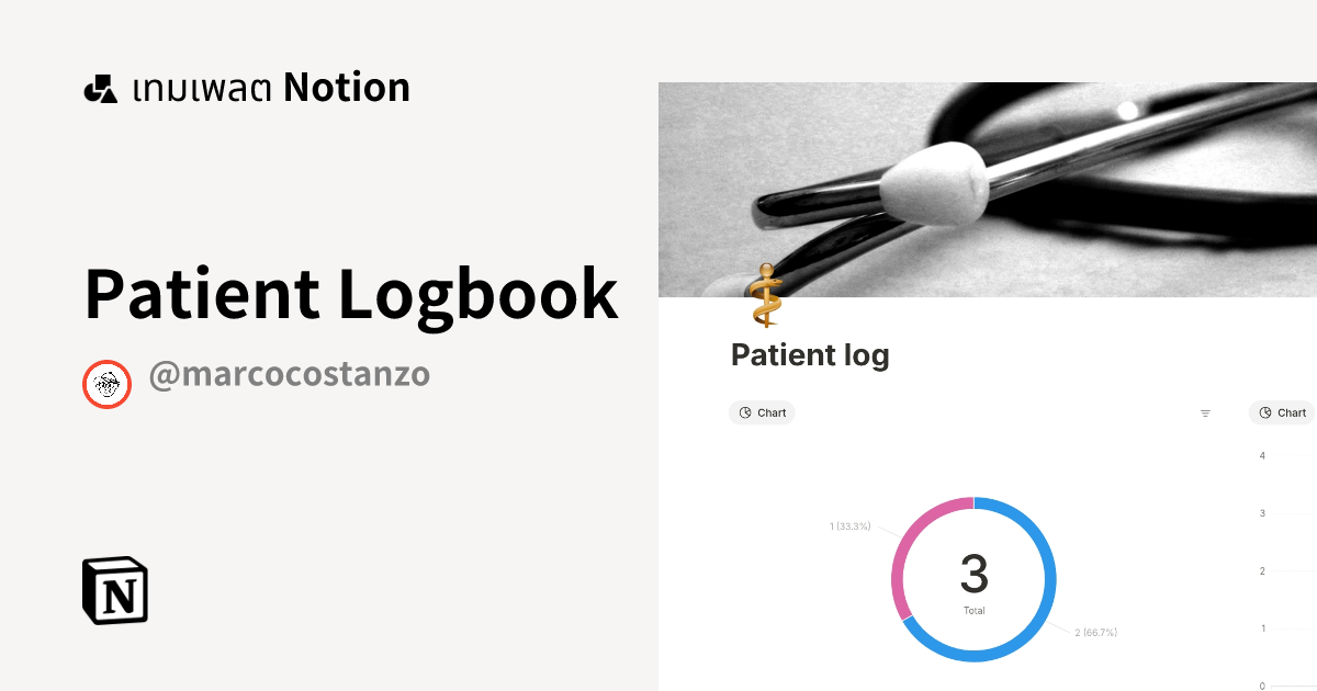 เทมเพลต Patient Logbook | มาร์เก็ตเพลส Notion