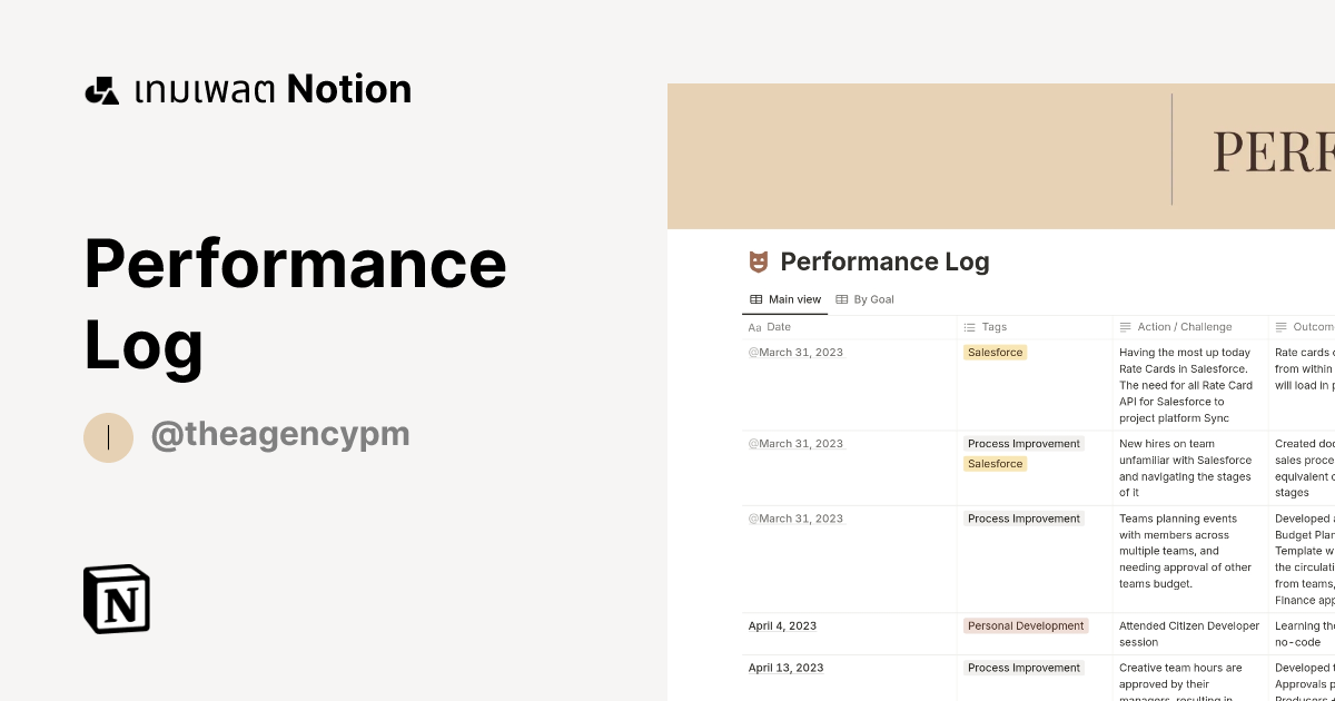 เทมเพลต Performance Log โดย The Agency PM | มาร์เก็ตเพลส Notion