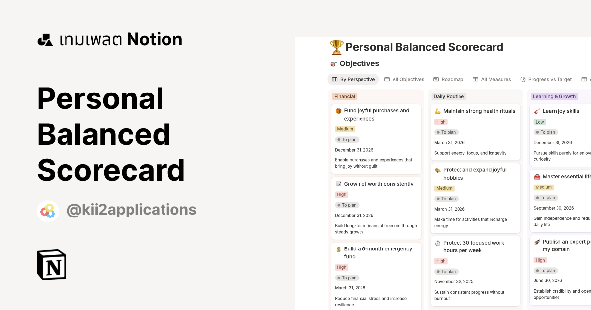 เทมเพลต Personal Balanced Scorecard | มาร์เก็ตเพลส Notion