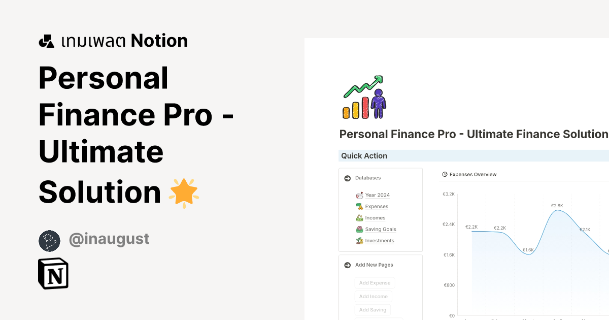 เทมเพลต Personal Finance Pro - Ultimate Solution 🌟 | มาร์เก็ตเพลส Notion