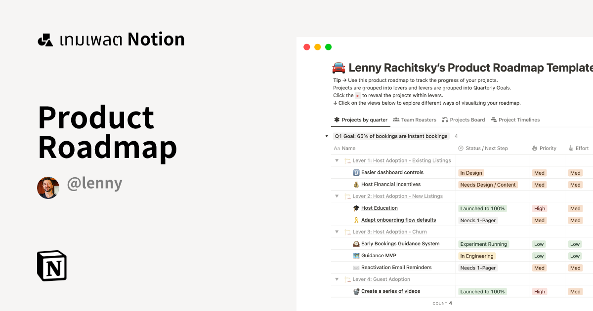 เทมเพลต Product Roadmap | มาร์เก็ตเพลส Notion