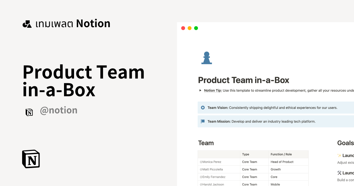 เทมเพลต Product Team in-a-Box โดย Notion | มาร์เก็ตเพลส Notion