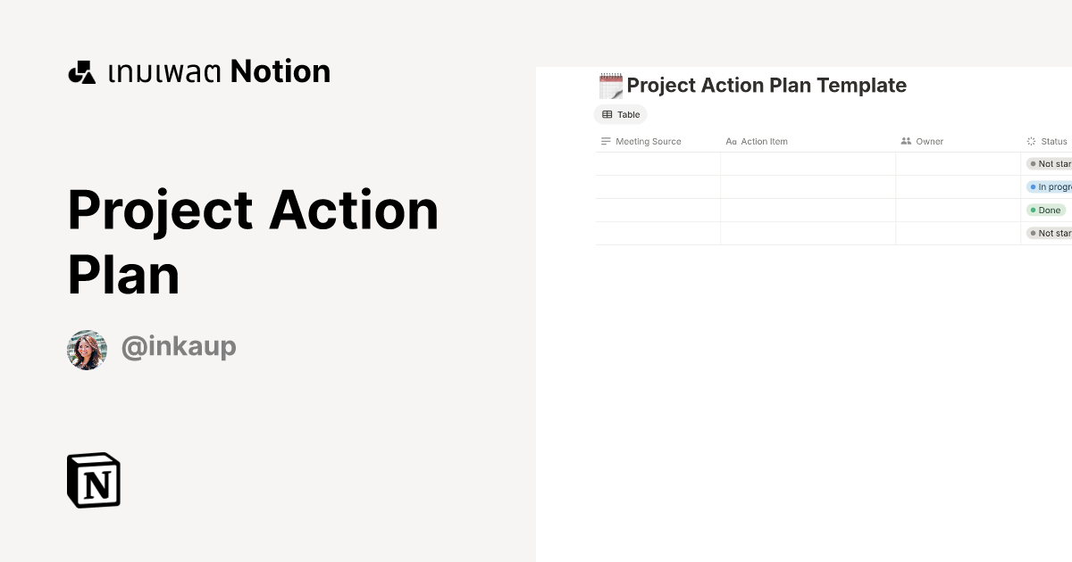 เทมเพลต Project Action Plan โดย InkaUp | มาร์เก็ตเพลส Notion