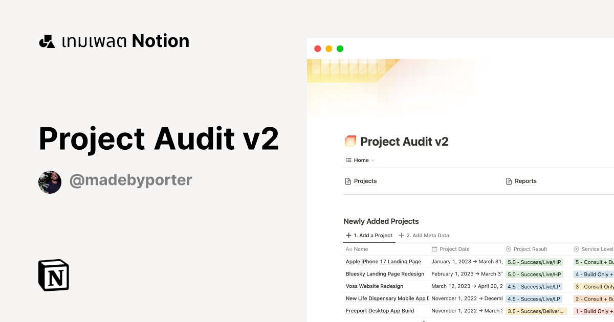 เทมเพลต Project Audit v2 โดย Made by Porter | มาร์เก็ตเพลส Notion