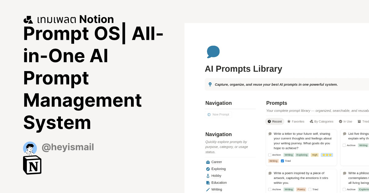 เทมเพลต Prompt OS| All-in-One AI Prompt Management System | มาร์เก็ต ...