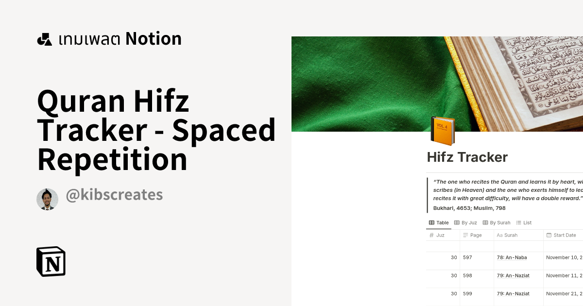 เทมเพลต Quran Hifz Tracker - Spaced Repetition โดย Kibs Creates ...