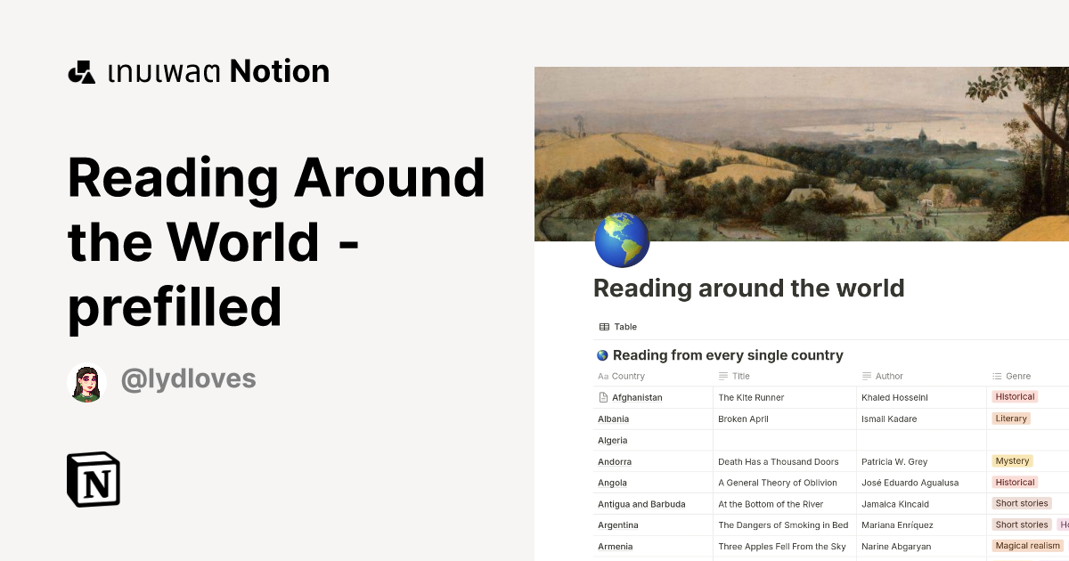 เทมเพลต Reading Around the World - prefilled โดย Lydia | มาร์เก็ตเพลส ...