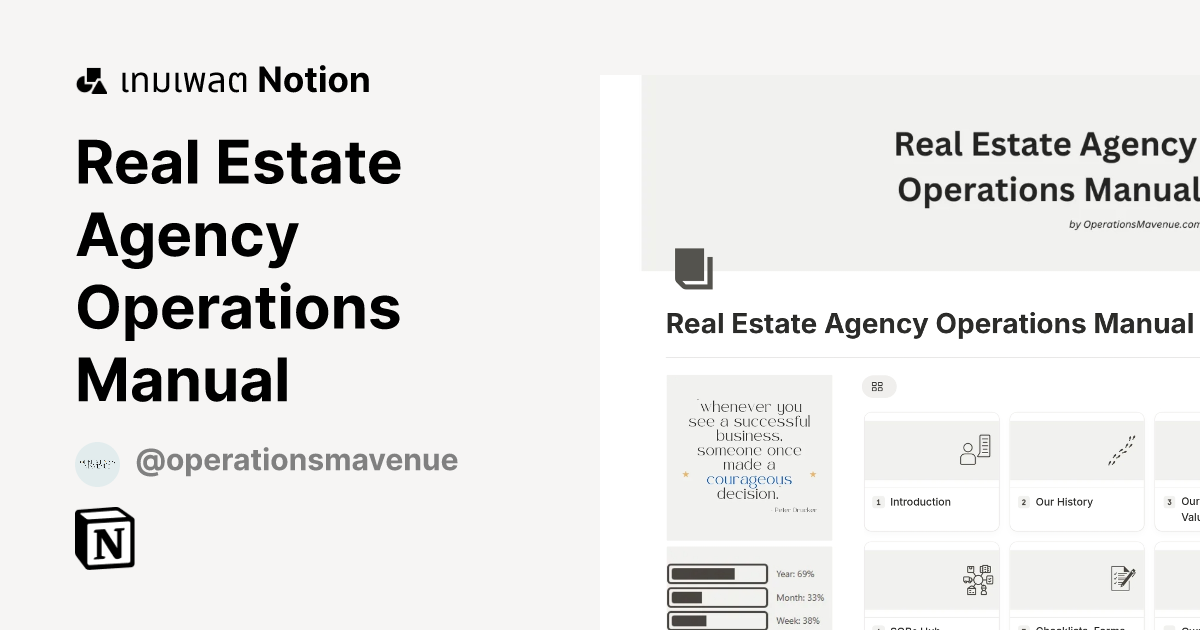 เทมเพลต Real Estate Agency Operations Manual | มาร์เก็ตเพลส Notion