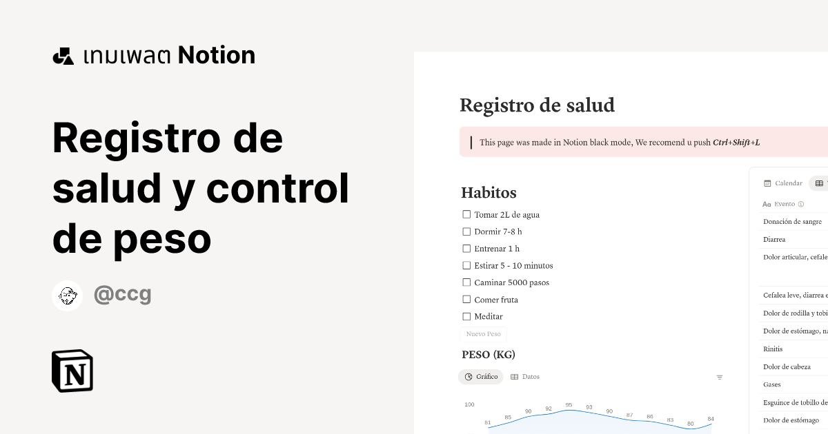 เทมเพลต Registro de salud y control de peso โดย CCG Legacy | มาร์เก็ต ...