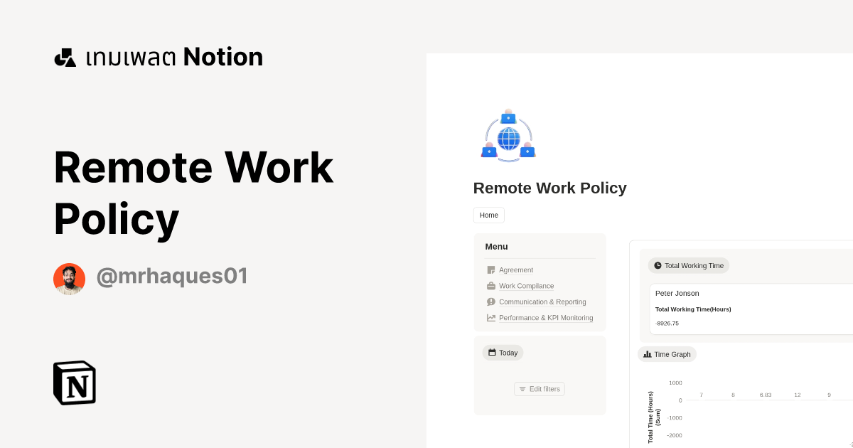 เทมเพลต Remote Work Policy โดย Mr. Haque | มาร์เก็ตเพลส Notion