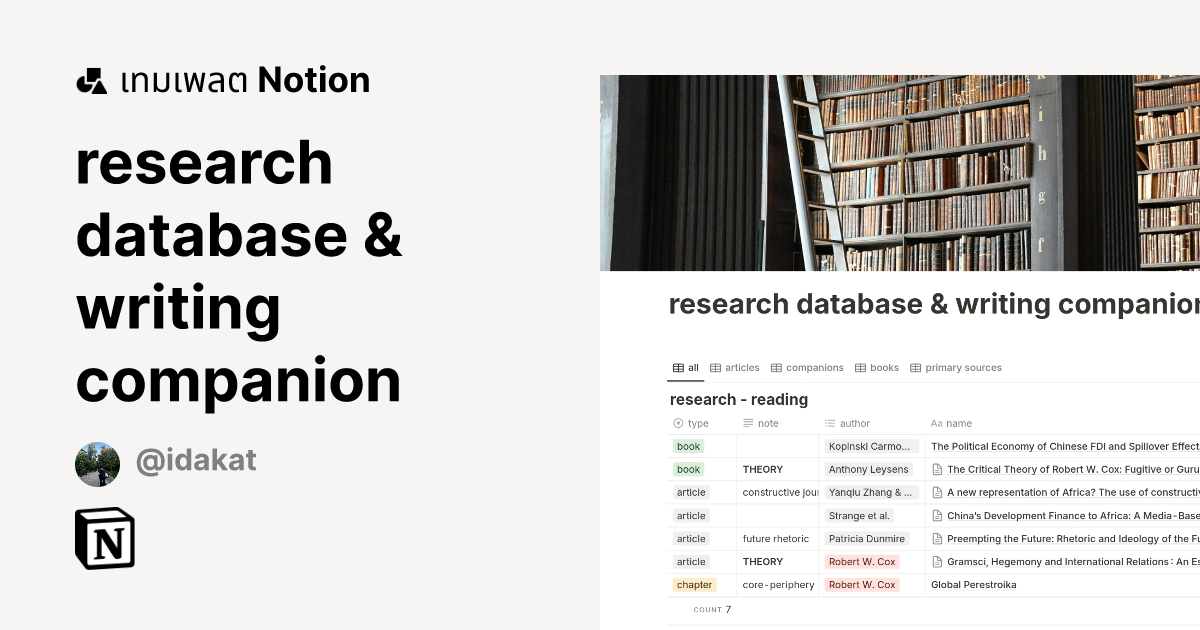 เทมเพลต research database & writing companion โดย Ida Kat | มาร์เก็ต ...