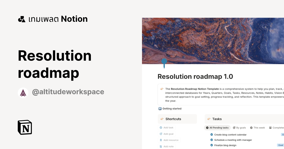 เทมเพลต Resolution roadmap | มาร์เก็ตเพลส Notion