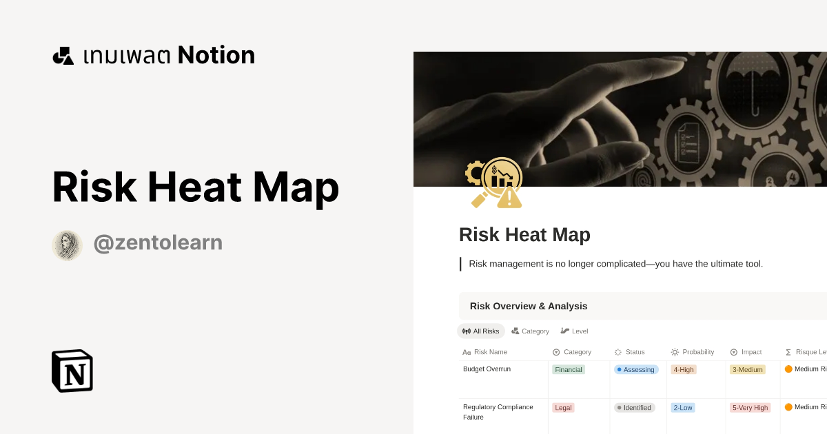 เทมเพลต Risk Heat Map | มาร์เก็ตเพลส Notion