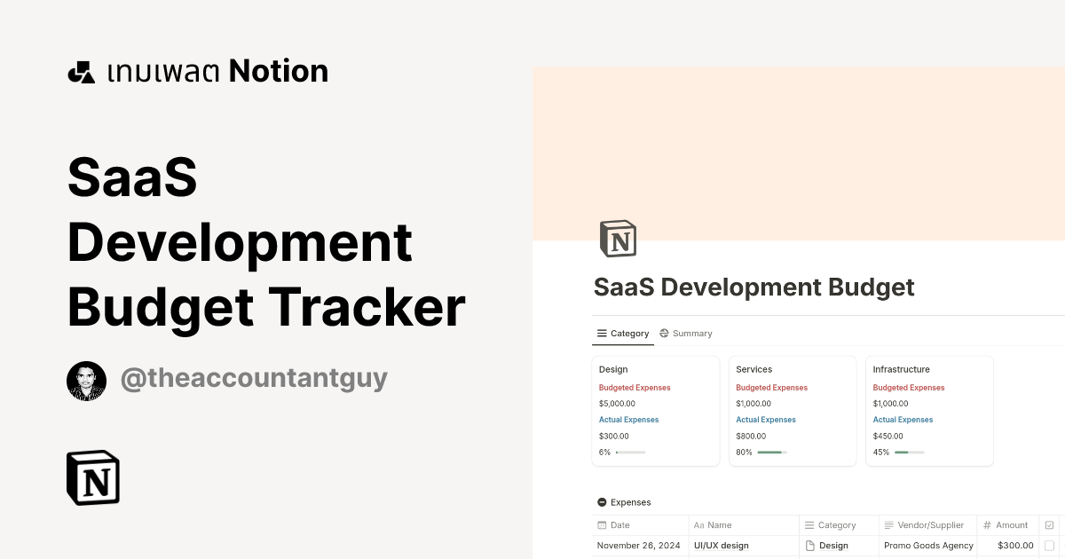 เทมเพลต SaaS Development Budget Tracker | มาร์เก็ตเพลส Notion
