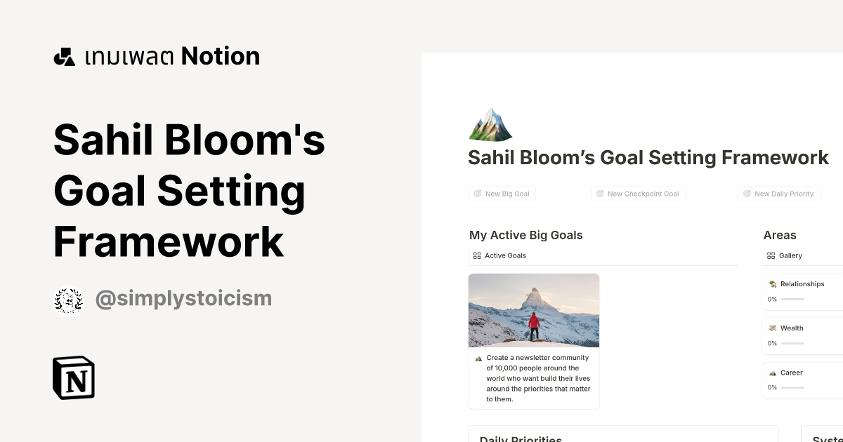 เทมเพลต Sahil Bloom's Goal Setting Framework โดย Simply Stoicism | มาร์เก็ตเพลส Notion