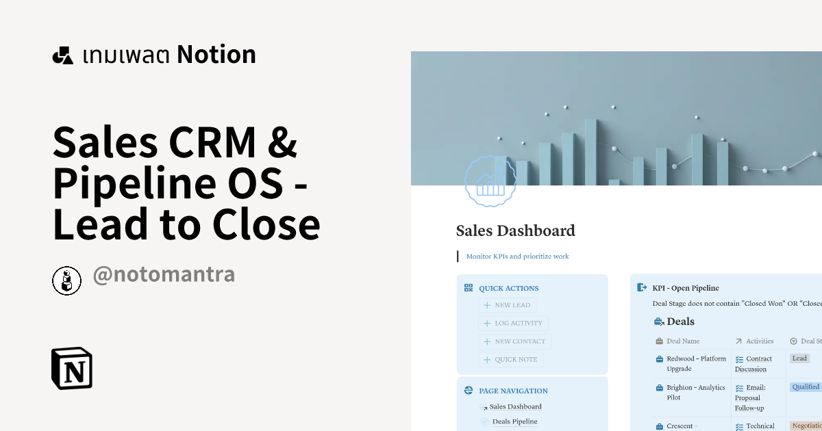 เทมเพลต Sales CRM & Pipeline OS - Lead to Close โดย NotoMantra ...