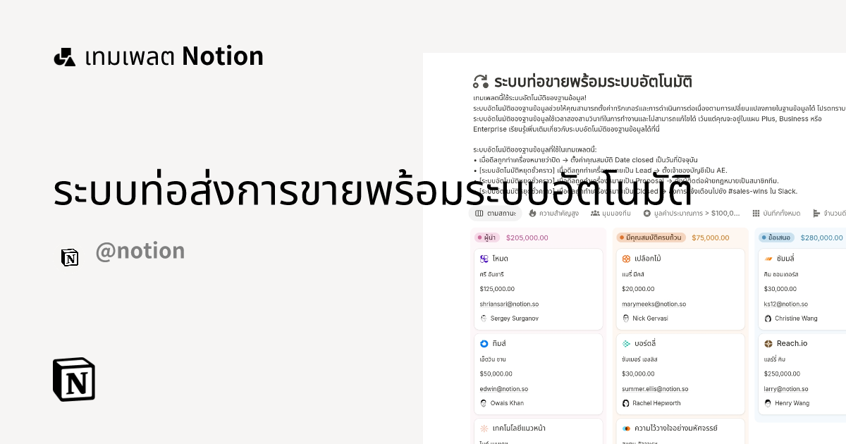 เทมเพลต ระบบท่อส่งการขายพร้อมระบบอัตโนมัติ 2025 | มาร์เก็ตเพลส Notion
