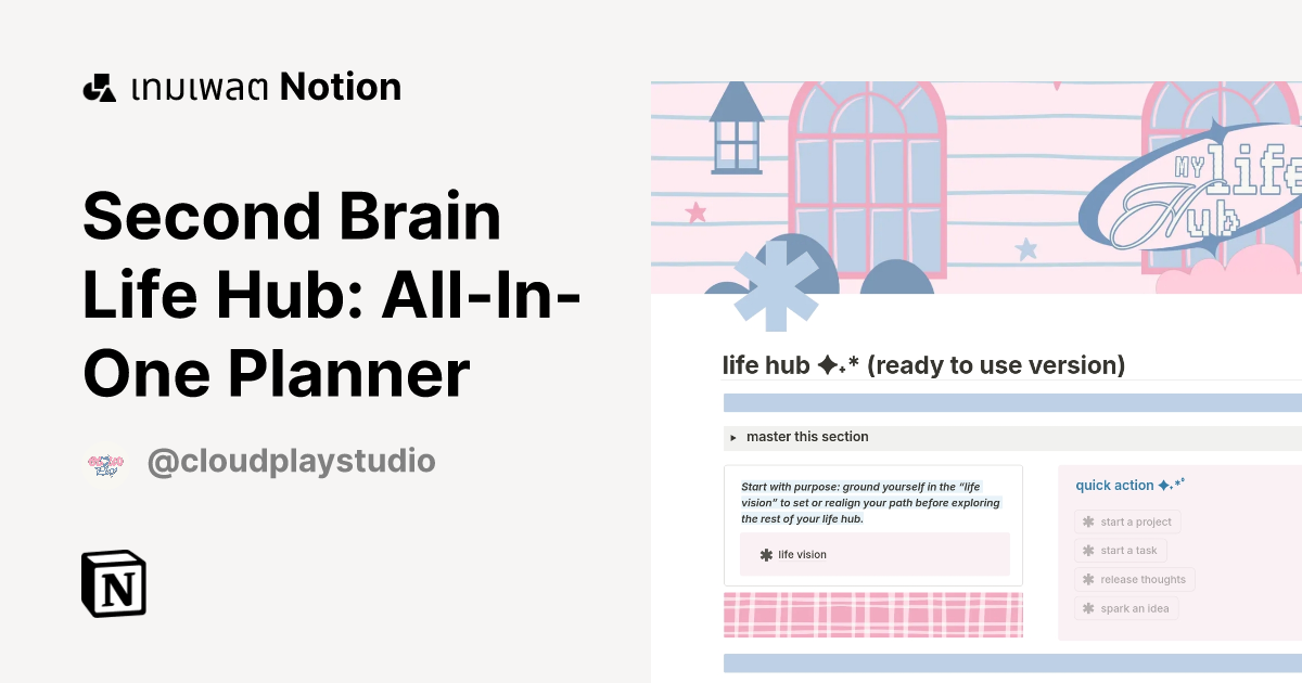 เทมเพลต Second Brain Life Hub: All-In-One Planner โดย Cloud Play Studio ...