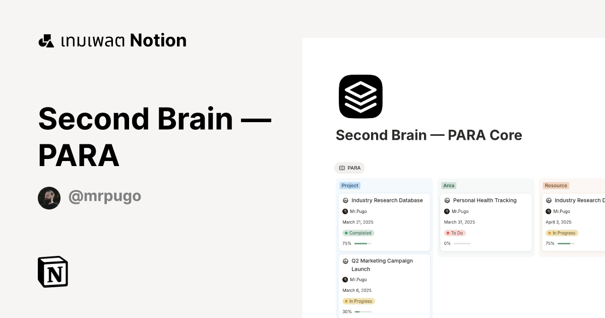 เทมเพลต Second Brain — PARA โดย mrpugo | มาร์เก็ตเพลส Notion