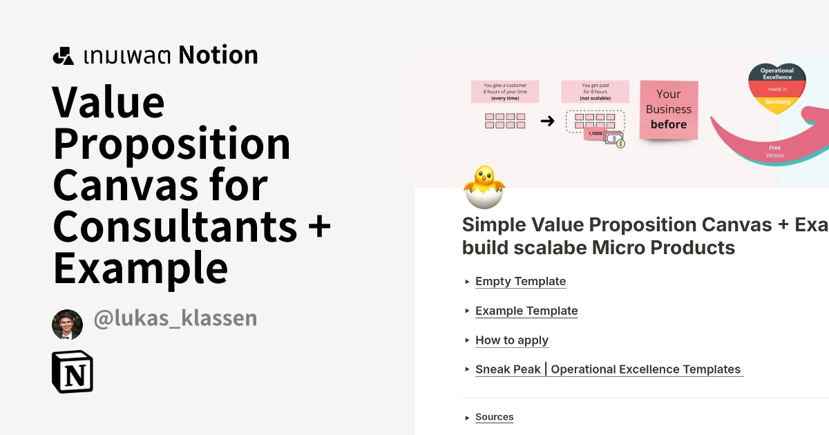 เทมเพลต Value Proposition Canvas for Consultants + Example | มาร์เก็ตเพลส Notion