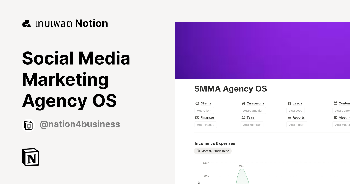 เทมเพลต Social Media Marketing Agency OS | มาร์เก็ตเพลส Notion