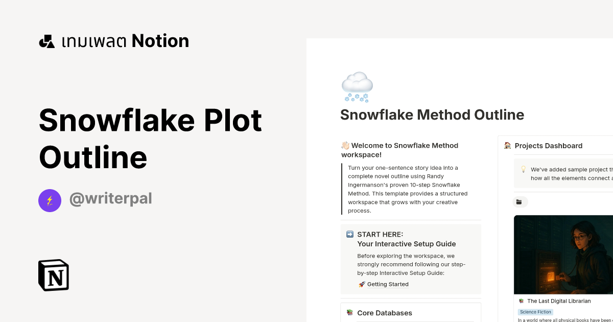 เทมเพลต Snowflake Plot Outline โดย writerpal | มาร์เก็ตเพลส Notion