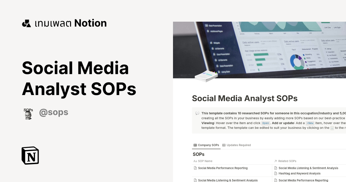 เทมเพลต Social Media Analyst SOPs โดย SOPs | มาร์เก็ตเพลส Notion