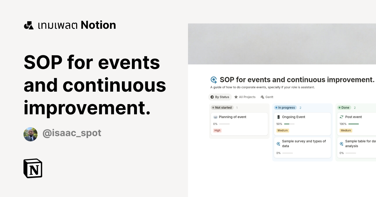 เทมเพลต SOP for events and continuous improvement. โดย Isaac Ca ...