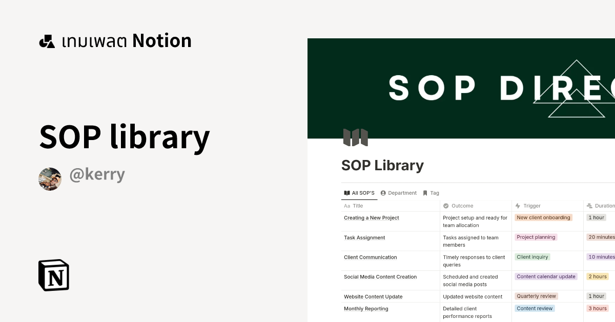 เทมเพลต SOP library | มาร์เก็ตเพลส Notion