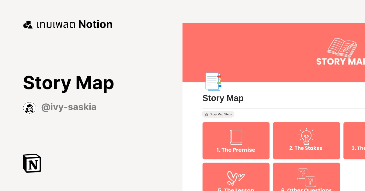เทมเพลต Story Map โดย Ivy Saskia | มาร์เก็ตเพลส Notion