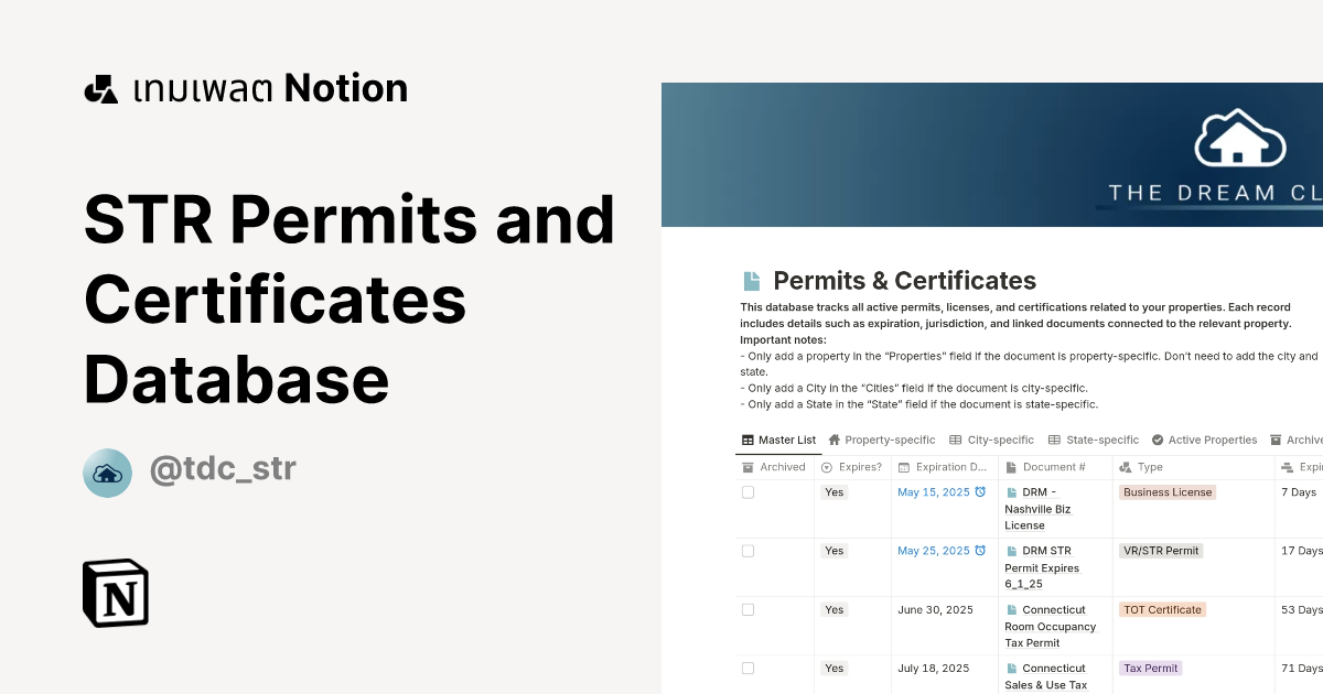เทมเพลต STR Permits and Certificates Database โดย The Dream Club STR ...