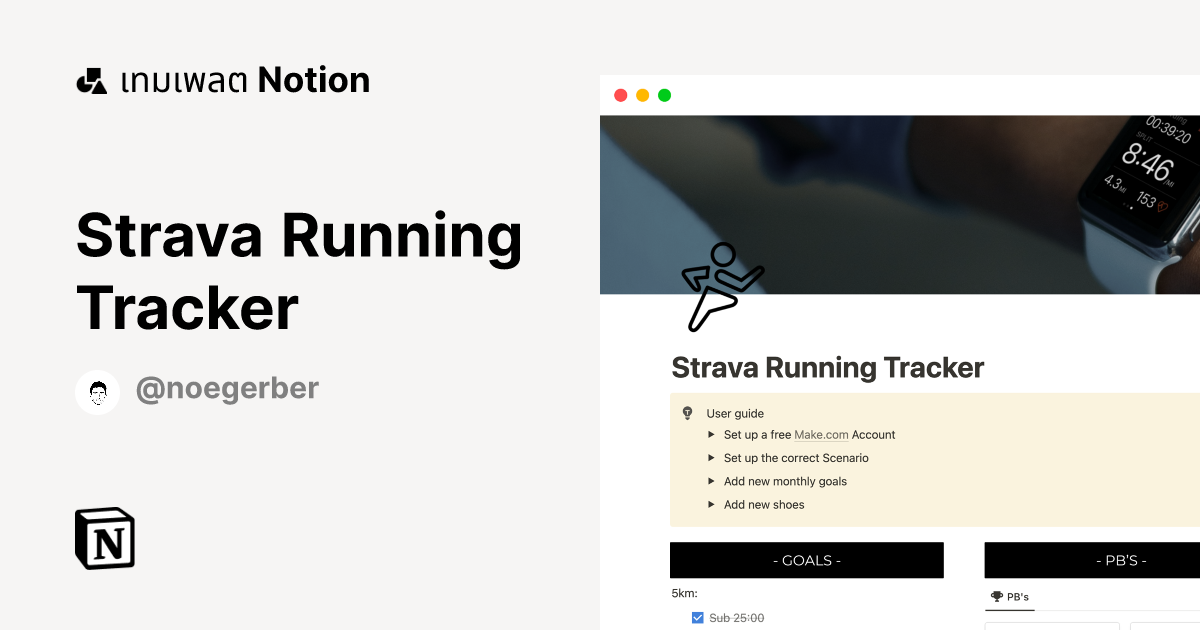 เทมเพลต Strava Running Tracker โดย Strava Running Tracker | มาร์เก็ต ...