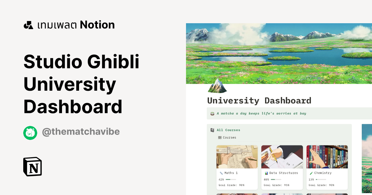 เทมเพลต Studio Ghibli University Dashboard โดย The Matcha Vibe | มาร์เก็ตเพลส Notion
