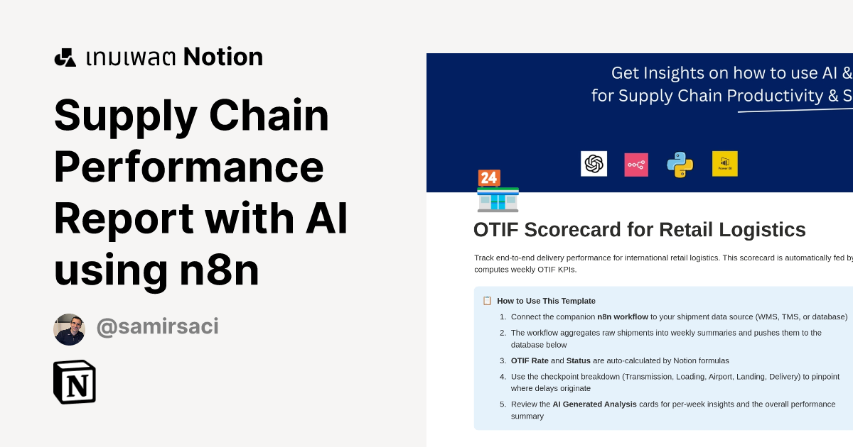 เทมเพลต Supply Chain Performance Report with AI using n8n โดย Samir ...