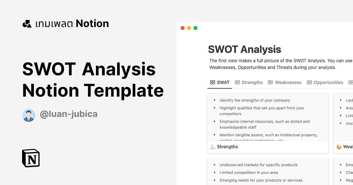 เทมเพลต SWOT Analysis Notion Template โดย Luan Jubica | มาร์เก็ตเพลส Notion