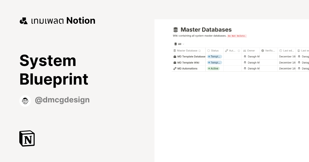 เทมเพลต System Blueprint | มาร์เก็ตเพลส Notion