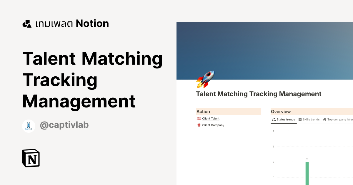 เทมเพลต Talent Matching Tracking Management โดย Captivlab | มาร์เก็ตเพลส Notion