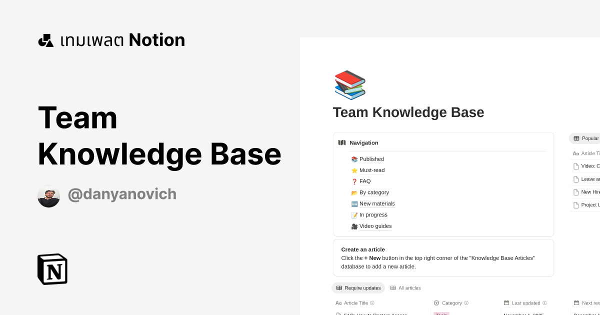 เทมเพลต Team Knowledge Base โดย danyanovich | มาร์เก็ตเพลส Notion