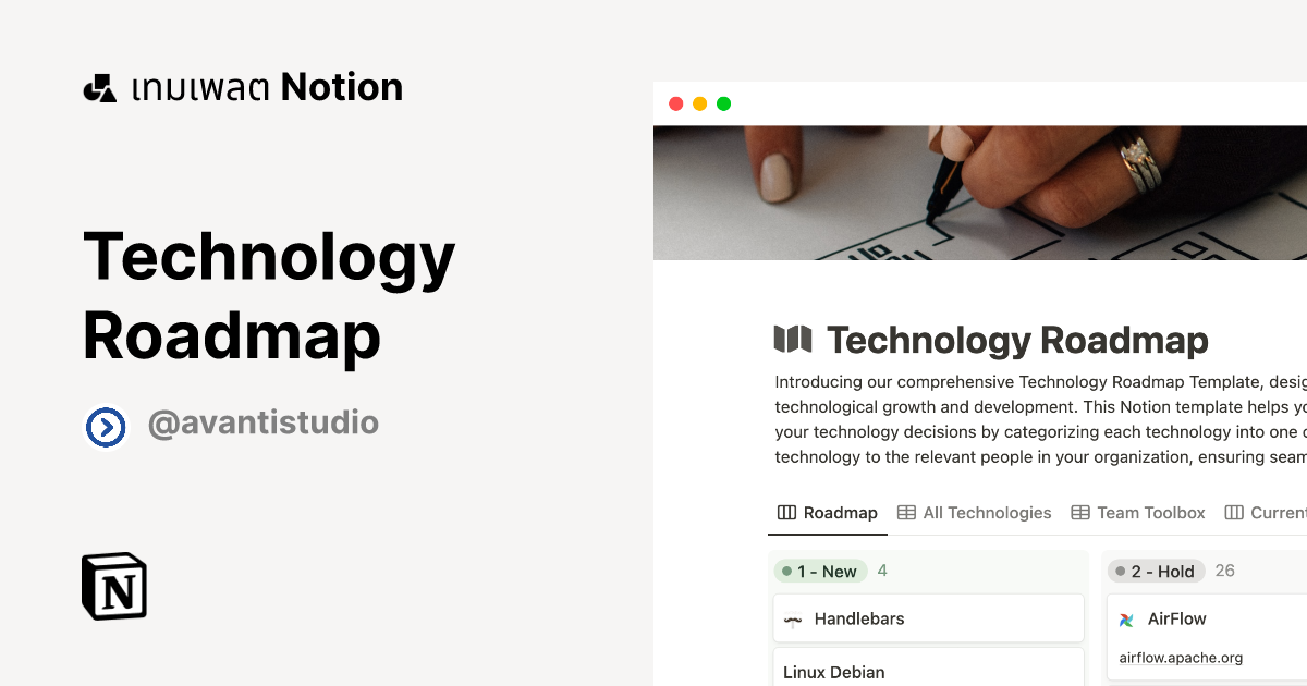 เทมเพลต Technology Roadmap โดย Avanti Studio | มาร์เก็ตเพลส Notion