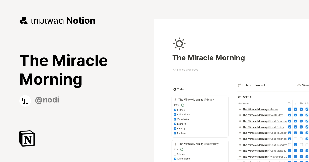 เทมเพลต The Miracle Morning โดย Nodi | มาร์เก็ตเพลส Notion