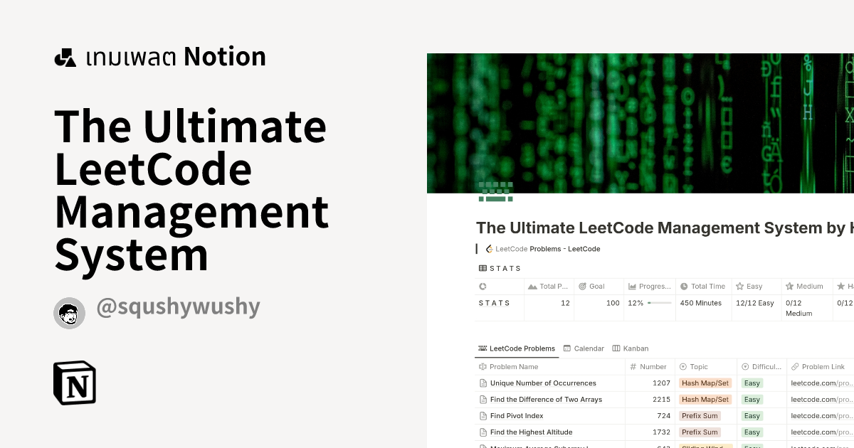 เทมเพลต The Ultimate LeetCode Management System โดย Jr Hector Gonzalez ...