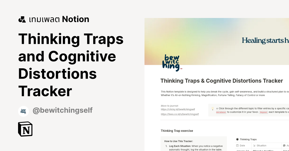 เทมเพลต Thinking Traps and Cognitive Distortions Tracker | มาร์เก็ตเพลส ...