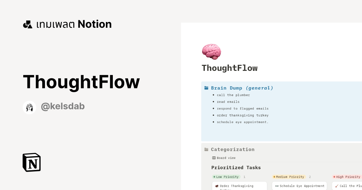 เทมเพลต ThoughtFlow โดย Kelsey Dabney | มาร์เก็ตเพลส Notion
