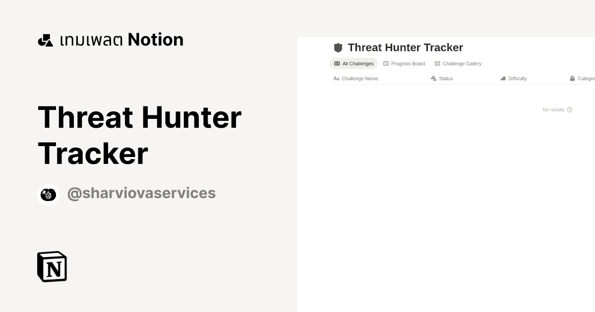 เทมเพลต Threat Hunter Tracker โดย Sharvio VA Services | มาร์เก็ตเพลส Notion
