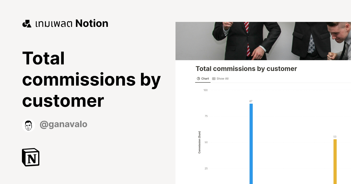 เทมเพลต Total commissions by customer | มาร์เก็ตเพลส Notion