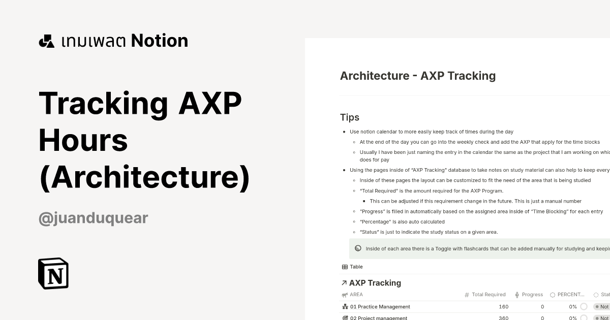 เทมเพลต Tracking AXP Hours (Architecture) | มาร์เก็ตเพลส Notion