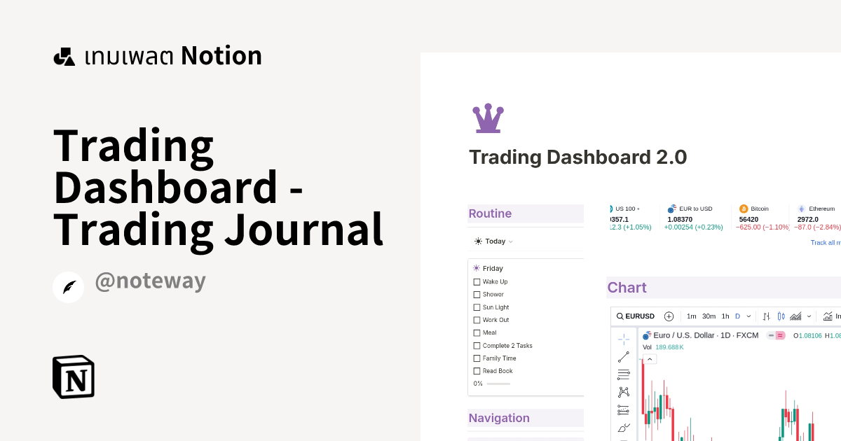 เทมเพลต Trading Dashboard - Trading Journal | มาร์เก็ตเพลส Notion